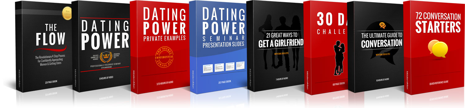 Which Product is Best For You? | The Modern Man